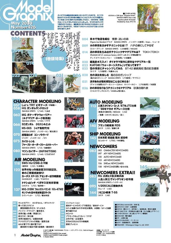 JB代購洽詢 Model Graphix (モデルグラフィックス) 2020年5月號 封面：ASUNA | 露天市集 | 全台最大的網路購物市集