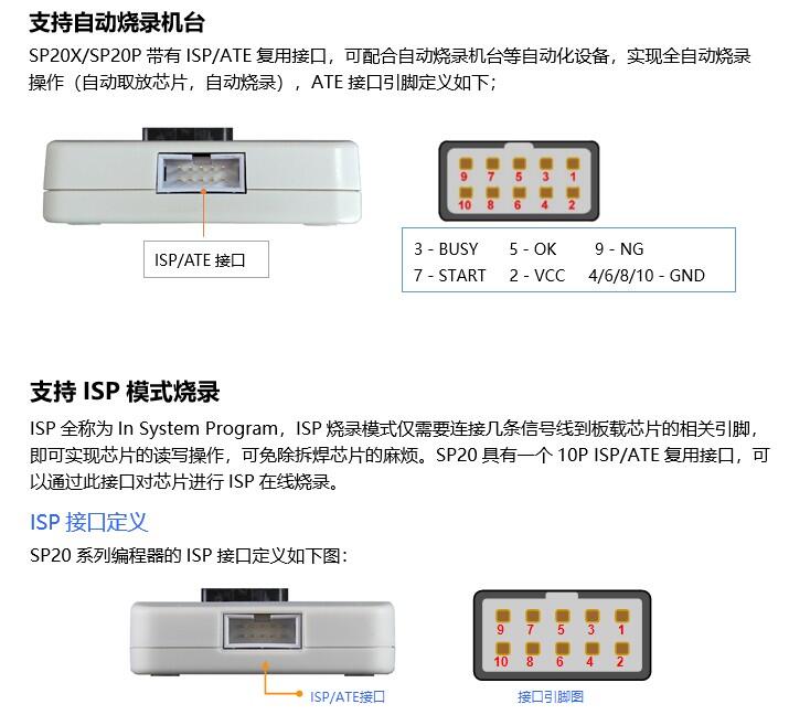 《德源科技》(含稅) 全新升級版 碩飛SP20-F (脫機版)系列高速EEPOROM/SPI FLASH量產燒錄器20F | 露天市集 | 全 ...