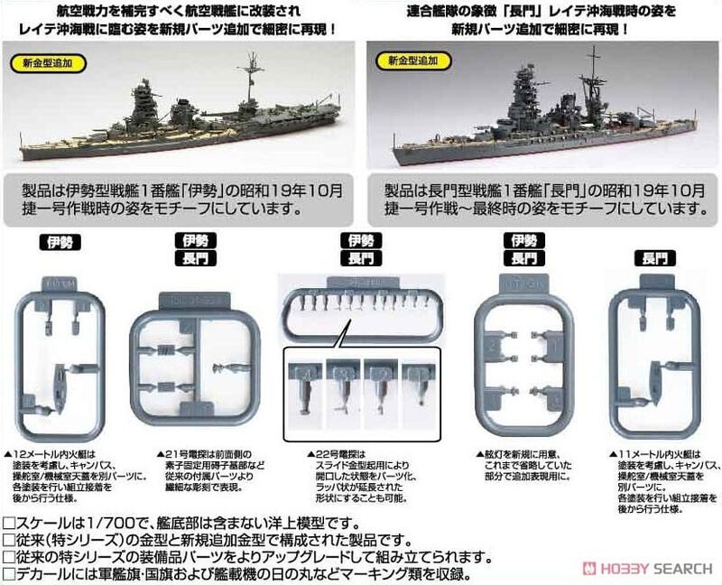 Fujimi 1/700 水線船 特＃90 日本戰艦長門 1944/捷一號作戰 新金型追加 (43366) | 露天市集 | 全台最大的網路購物市集