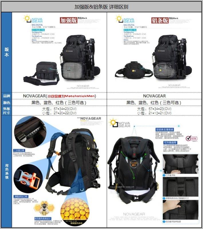 第三代升級版 NOVAGEAR 專業雙肩相機背包(黑色鋁條版) | 露天市集 | 全台最大的網路購物市集