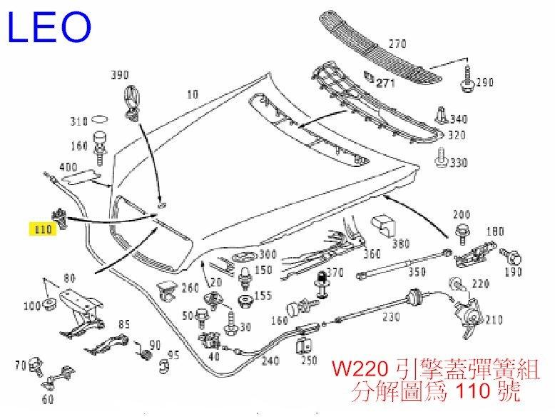 【Leo1108雙B零件專賣店】BENZ W220 引擎蓋彈簧組(2208800529) | 露天市集 | 全台最大的網路購物市集