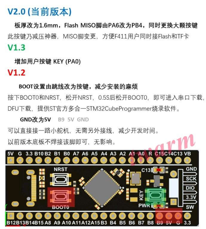 《德源科技》(含稅) STM32F411CEU6 STM32F4 核心板 開發板 最小系統板 | 露天市集 | 全台最大的網路購物市集