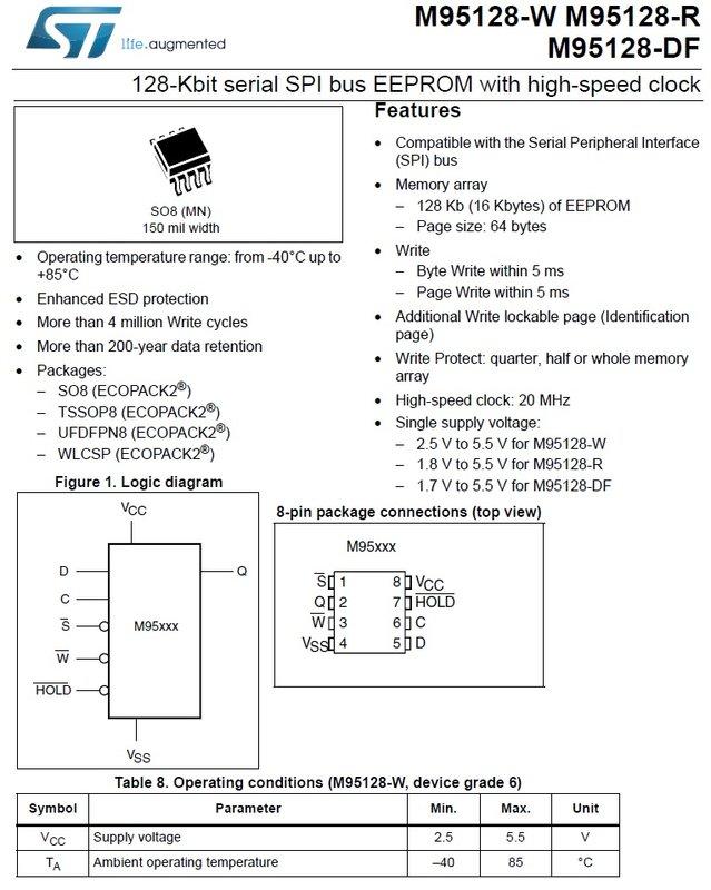 [EEPROM] (高速SPI,128Kbit) ST M95128-WMN6 (SO-8) VCC=2.5~5.5V | 露天市集 | 全台 ...