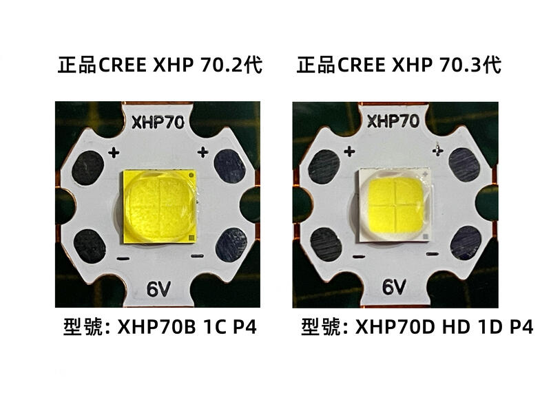 原裝正品XHP70.2代 XHP70.3代燈珠 6V電壓 30W 高功率LED 4292LM 含20mm銅基板超越XPL | 露天市集 | 全 ...