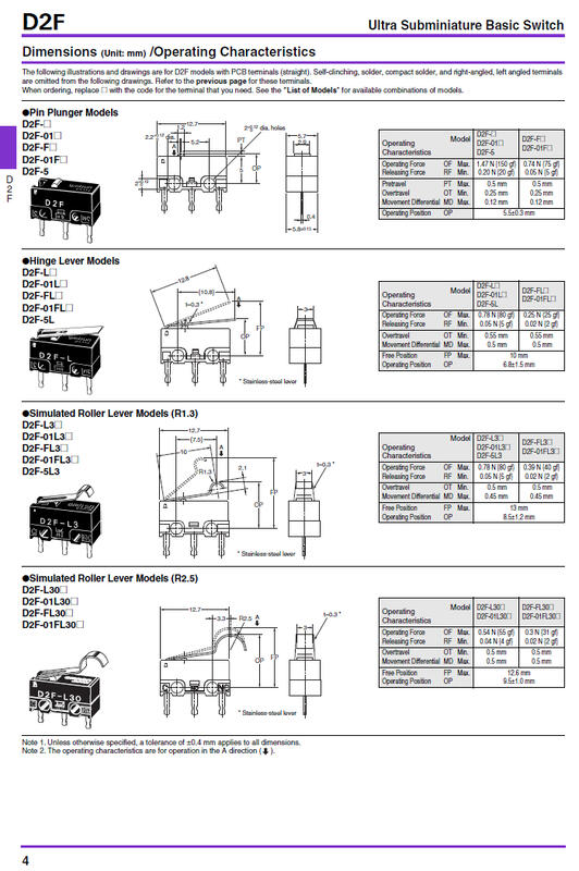 【洋將】全新原裝正品歐姆龍 OMRON D2F-01F D2F 01F電競常用滑鼠微動開關 $Z | 露天市集 | 全台最大的網路購物市集