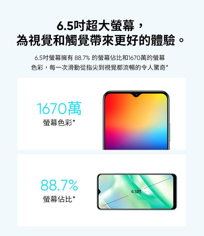 ET手機倉庫【全新 realme C33 4+128GB】RMX3624（6.5吋 現貨 公司貨 三卡 指紋解鎖）附發票 | 露天市集 | 全 ...