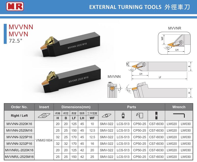 MR 外徑車刀架 外徑車刀 MVVNN/MVVN 72.5° 價格請來電或留言洽詢 | 露天市集 | 全台最大的網路購物市集