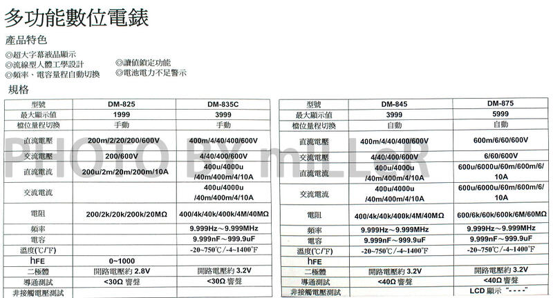 【含稅-可統編】HILA DM-875 自動換檔電錶 AC/DC電壓/電流、電阻、電容、頻率、溫度、二極體、EF測量 | 露天市集 | 全台最大的網路購物市集