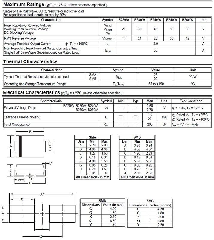 蕭特基二極体 (DIODES B230 ) SMB 30V 2A | 露天市集 | 全台最大的網路購物市集