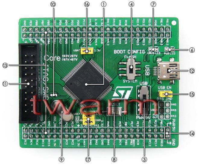 含稅 Core103V STM32 Cortex-M3開發板 STM32F103VET6主控芯片 核芯板 | 露天市集 | 全台最大的網路購物市集