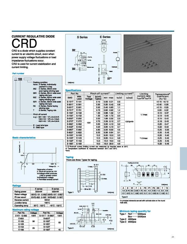 ★保捷商城★ 日本製 定電流二極體 CRD E-183 (30個300元。) | 露天市集 | 全台最大的網路購物市集