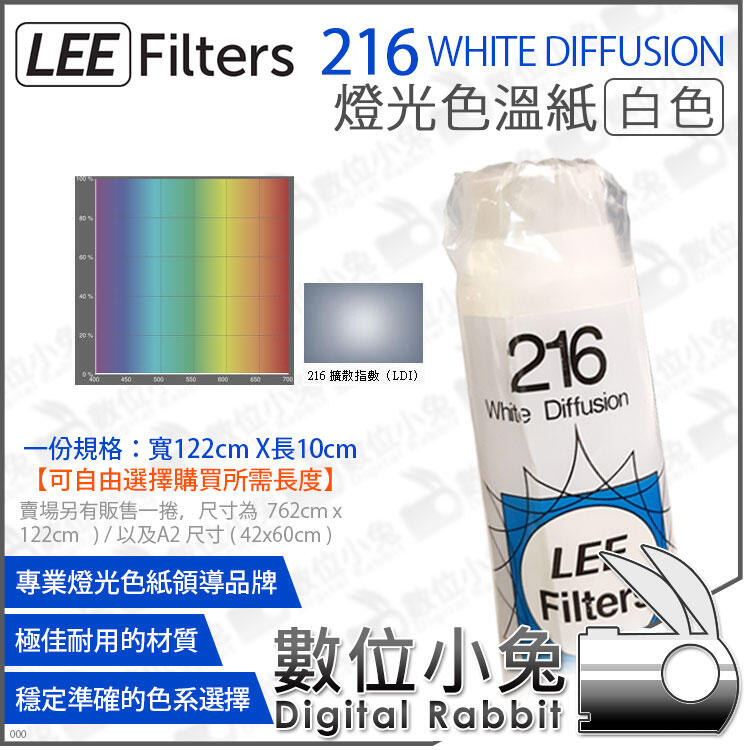數位小兔【LEE Filters 216 白色 柔焦燈紙 單份長度可選】色片 校色 燈光色溫紙 | 露天市集 | 全台最大的網路購物市集