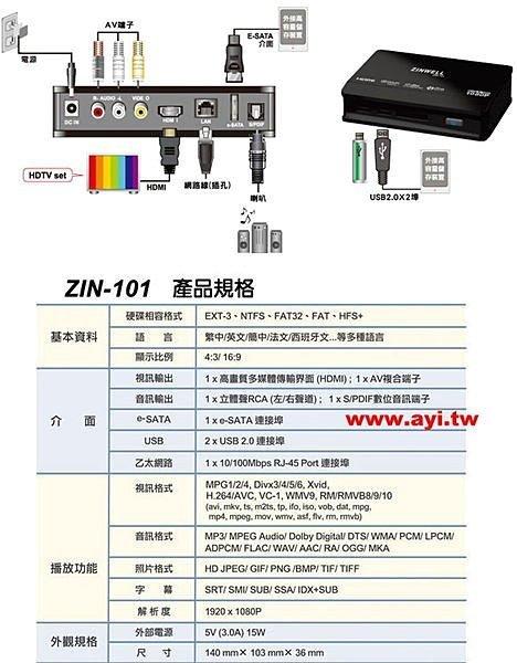 送HDMI線 ZINWELL兆赫 HD影音藍光奇機 II 加值版多媒體播放器 ZIN101 AIR TV進化版 | 露天市集 | 全台最大的 ...