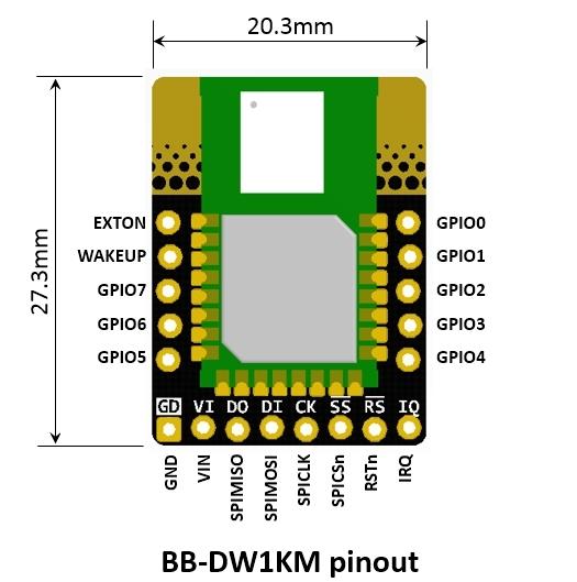 blkbox.me原裝㊣品 DWM1000 DWM3000 室內定位 arduino 5V 可用 (BB-DW1KM) | 露天市集 | 全台 ...