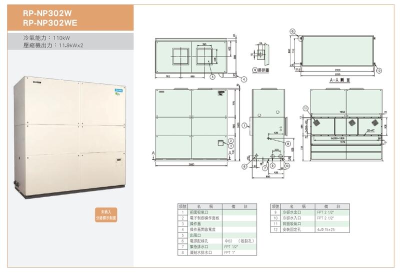 （F11-13）日立水冷式冷氣30RT(3相380V 220V)風管型 高效率箱型/營業用/二手冷氣回收 保證市場最高價 | 露天市集 | 全台最大的網路購物市集