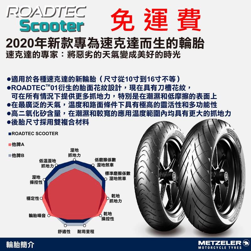 免運費 象牌 ROADTEC 100 110 120 130 140 150/60 70 80 90-13 14 15 | 露天市集 | 全台 ...