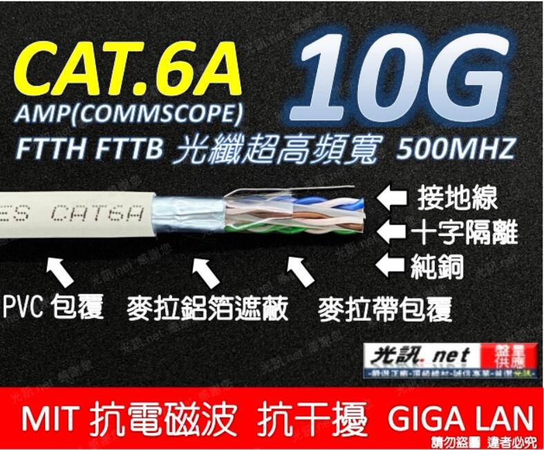 [305米][ CAT.6A 美國康普 COMMSCOPE 10G ] AMP CAT6A FTP 鋁箔 光纖高頻網路線 | 露天市集 | 全 ...