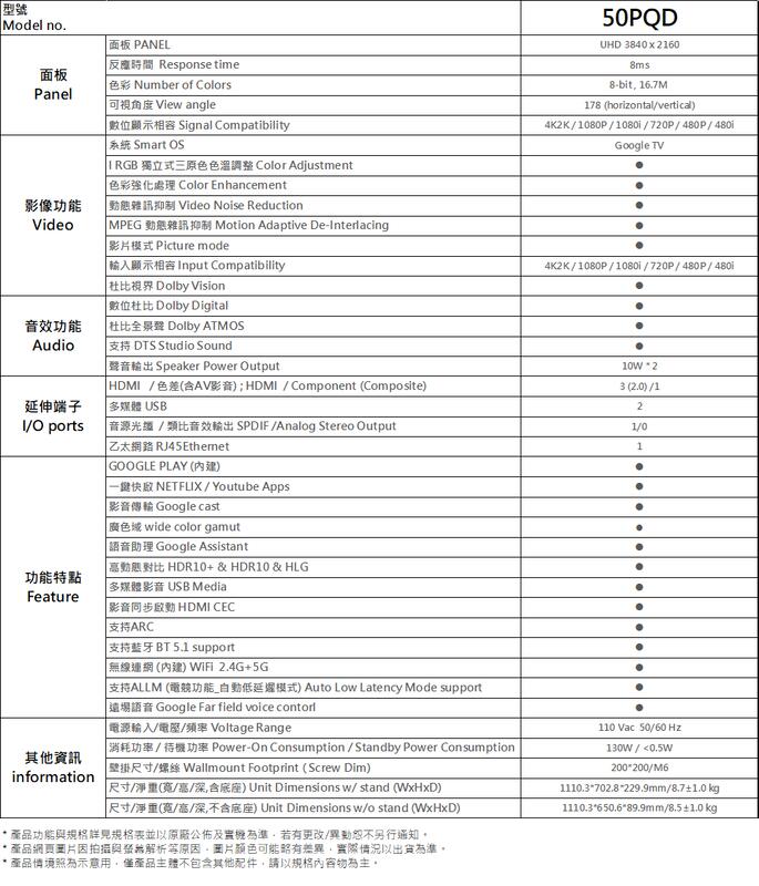 50PQD 另售TL-50G200/SMT-50FG1/UM-50H320/EM-50JDT230/4T-C50FK1X | 露天市集 | 全 ...