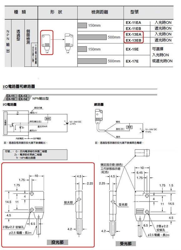 【全新品-現貨】SUNX [ EX-13P]---光電開關/電眼 發射端 | 露天市集 | 全台最大的網路購物市集