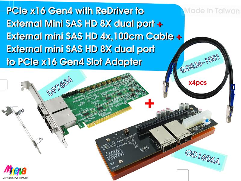 PCIe x16 Gen4 with ReDriver to External MINI SAS HD 8x 套件組 | 露天市集 | 全台最 ...