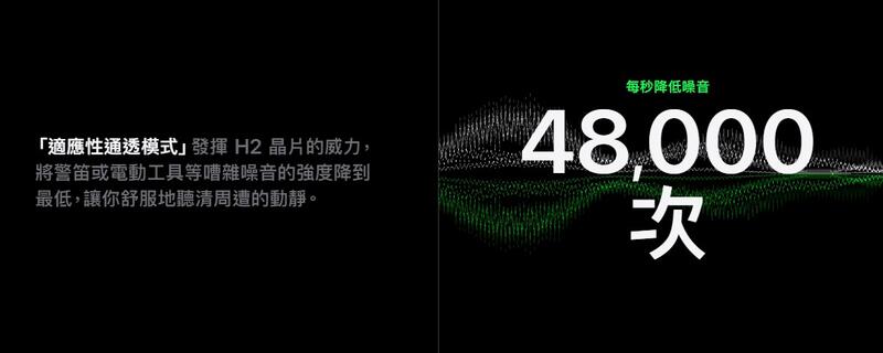 Apple AirPods Pro (第 2 代) 無線藍芽耳機 搭配MagSaft充電盒 Type-C版 | 露天市集 | 全台最大的網路購物市集