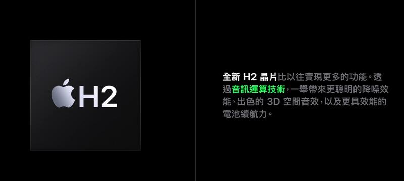 Apple AirPods Pro (第 2 代) 無線藍芽耳機 搭配MagSaft充電盒 Type-C版 | 露天市集 | 全台最大的網路購物市集