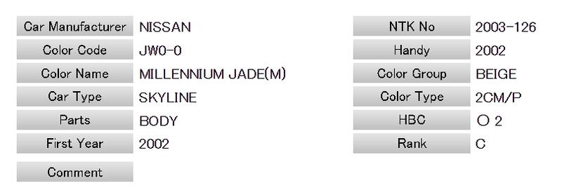 【振通油漆】NISSAN 色號 JW0 日本ROCK原裝汽車烤漆 補漆 DIY 裕隆 | 露天市集 | 全台最大的網路購物市集