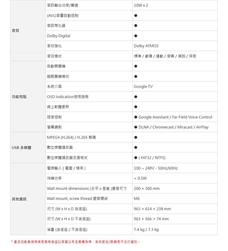 海信 43E7K 另售43P755/TL-43G200/SMT-43FG1/UM-43H320/AI-43UD24 | 露天市集 | 全台最大 ...