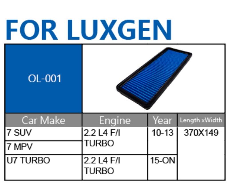 台灣精品 Simota 高流量空濾 Luxgen 納智捷 7 SUV / MPV / CEO 2.2L Turbo | 露天市集 | 全台最大的網路購物市集