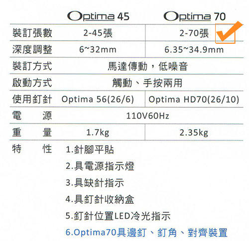 *OA-shop* 含稅》美國歐迪馬Swingline Optima 70 電動針腳平貼型釘書機 | 露天市集 | 全台最大的網路購物市集