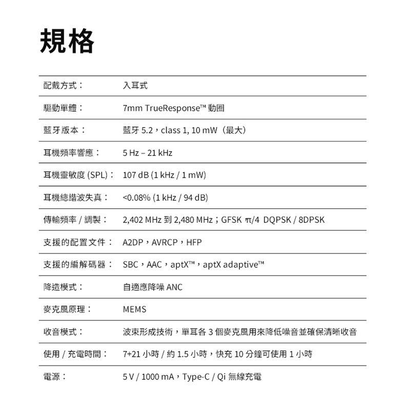 志達電子 Sennheiser Momentum True Wireless 3 (MTW3) 真無線藍牙耳機 第三代 | 露天市集 | 全台最大的網路購物市集