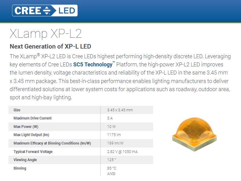 EHE】CREE原裝XP-L2 W2 6500K白光高功率LED(搭25mm圓形鋁基)XPL2。3535封裝，SC5製程 | 露天市集 | 全 ...
