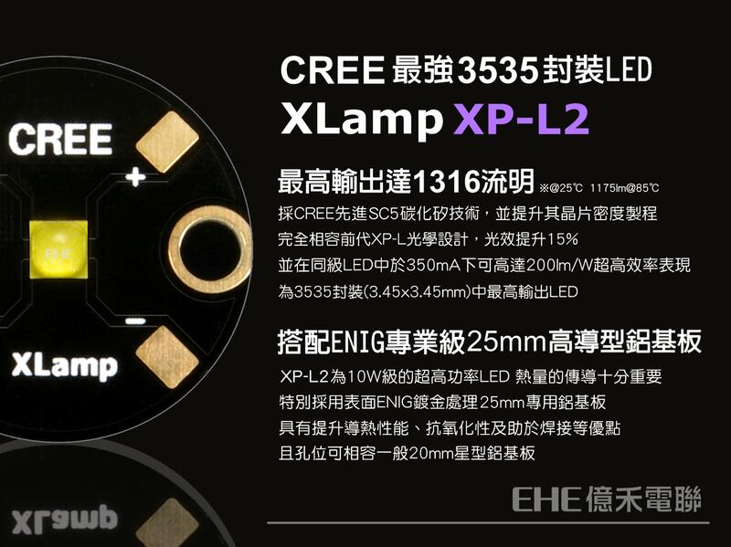 EHE】CREE原裝XP-L2 W2 6500K白光高功率LED(搭25mm圓形鋁基)XPL2。3535封裝，SC5製程 | 露天市集 | 全 ...