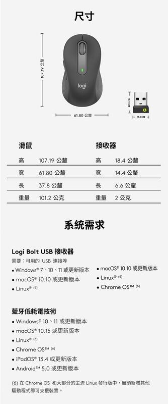 ~協明~ 全新台灣公司貨 Logitech 羅技 M650 多工靜音無線滑鼠 無線/藍牙 | 露天市集 | 全台最大的網路購物市集