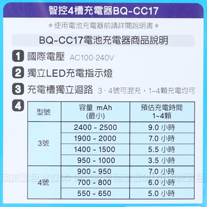 好朋友 panasonic eneloop BQ-CC17智控4槽充電器 單充電器 | 露天市集 | 全台最大的網路購物市集
