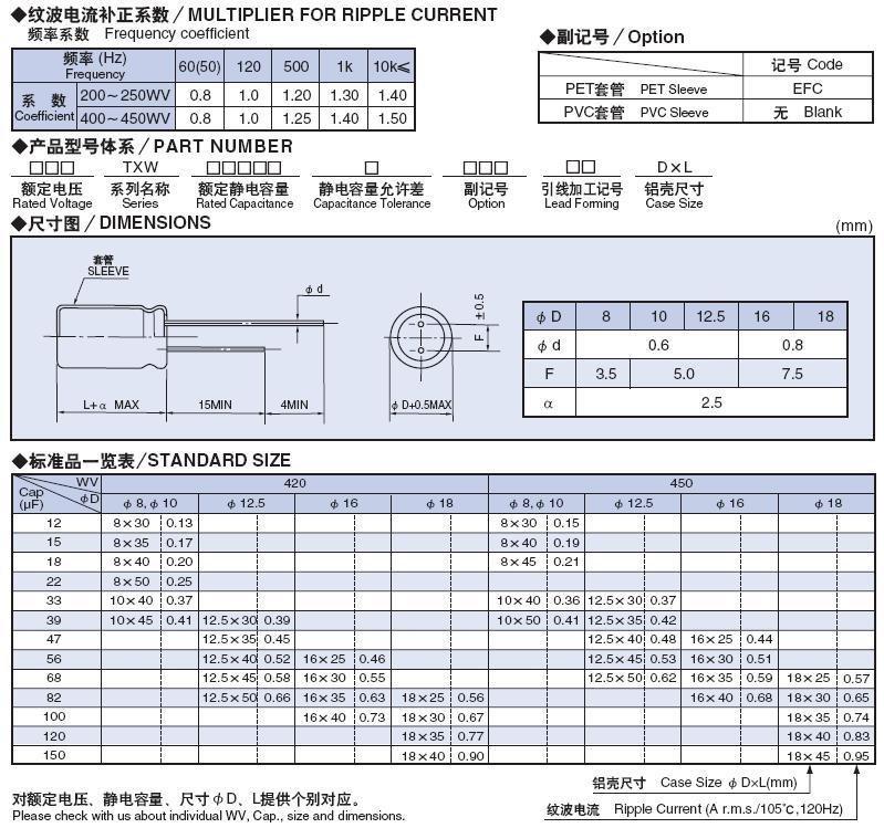 電解電容 (RUBYCON) 12.5*50mm 引線腳 (TXW) 450V 68uF ±20% 105℃ | 露天市集 | 全台最大的網路購物市集