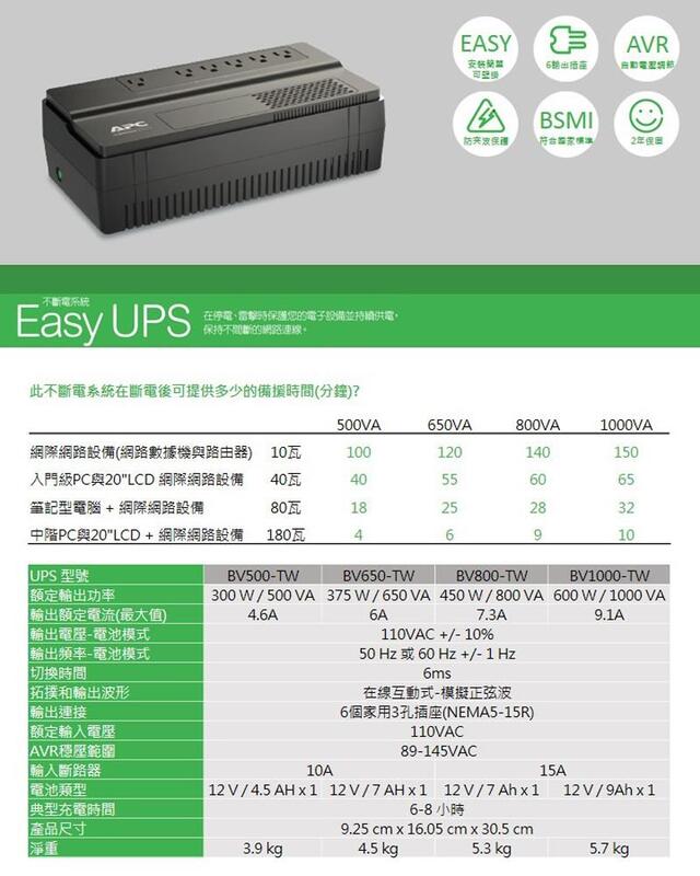 [龍龍3C] APC Easy-UPS 650VA 375W 在線互動式 不斷電系統 BV650-TW | 露天市集 | 全台最大的網路購物市集