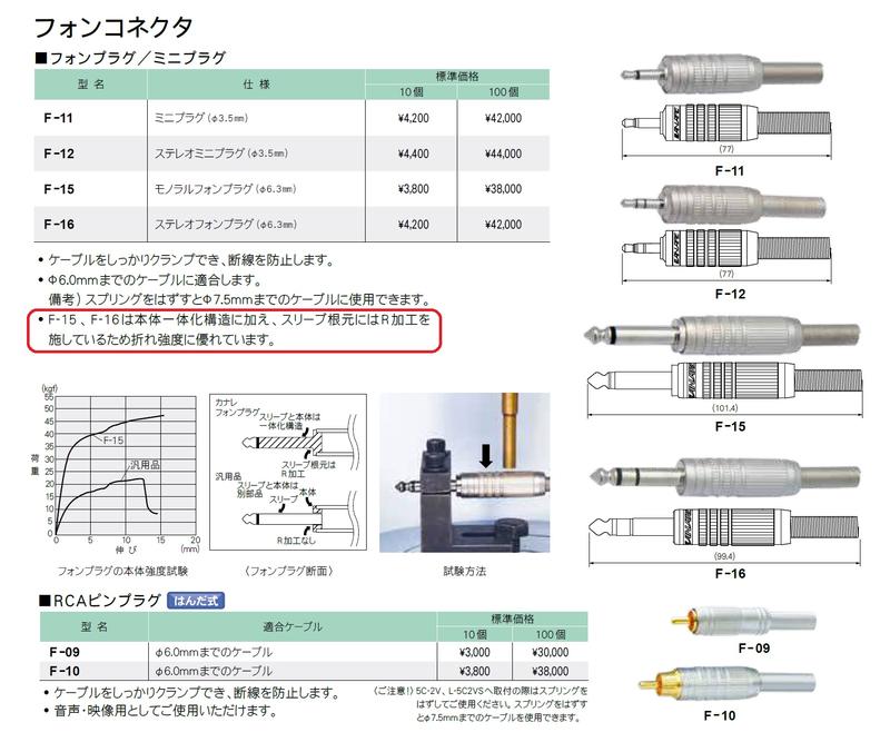 國聯租賃-實體店面-含稅發票 日本原裝 CANARE F09 F10 RCA接頭 | 露天市集 | 全台最大的網路購物市集