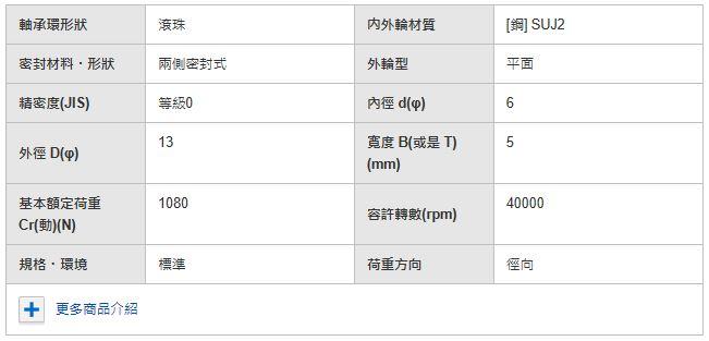Misumi B686ZZ 小徑滾珠軸承 折扣40% | 露天市集 | 全台最大的網路購物市集