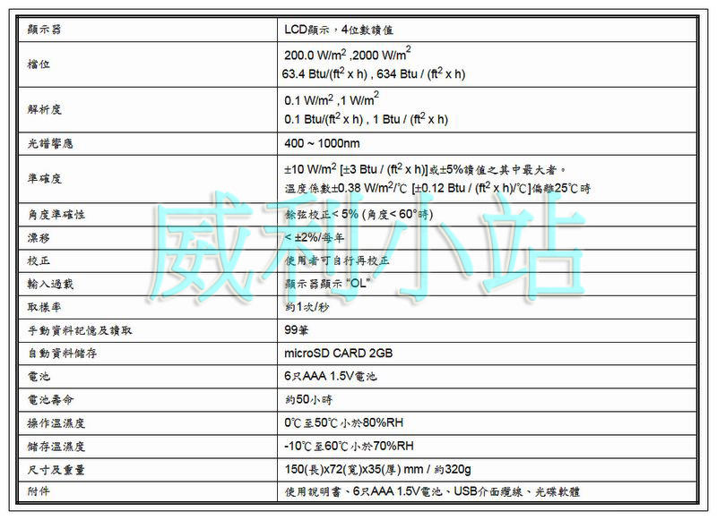 【威利小站】泰仕 TES132/TES-132 太陽能功率錶(記錄型) | 露天市集 | 全台最大的網路購物市集