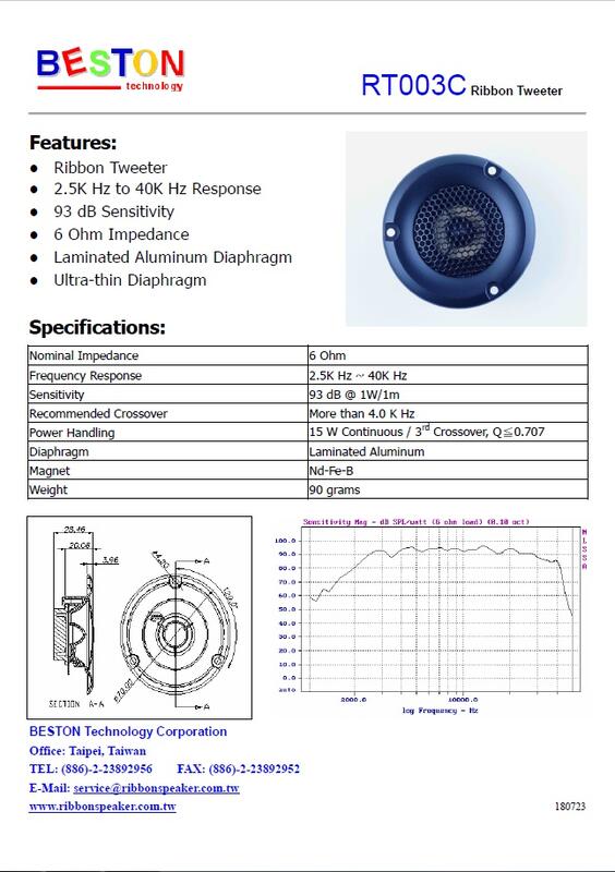 BESTON RT003C 絲帶高音單體 | 露天市集 | 全台最大的網路購物市集