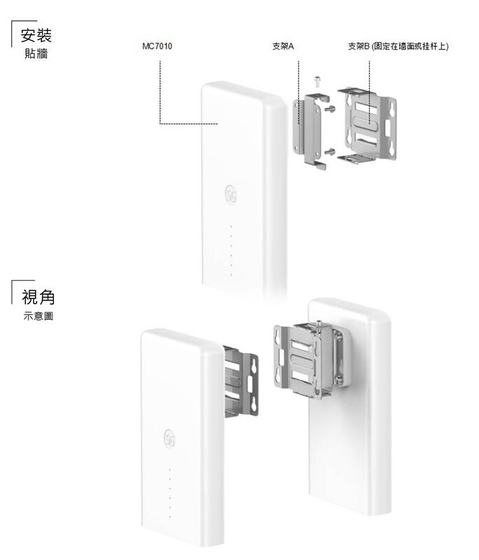 【全頻5G戶外室外機】中興ZTE MC7010 4G/5G SIM LTE WIFI分享器無線網卡路由器IP65防水防塵 | 露天市集 | 全 ...