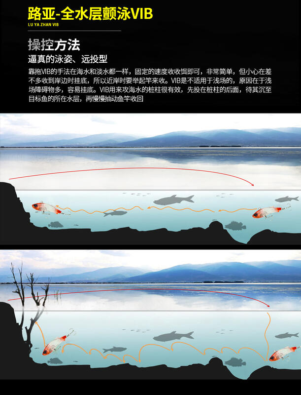 ★迷你釣具★＜ 背鰭 迷你VIB 4cm 3.5g ＞精選少見的顏色，連吳郭魚都咬！ | 露天市集 | 全台最大的網路購物市集