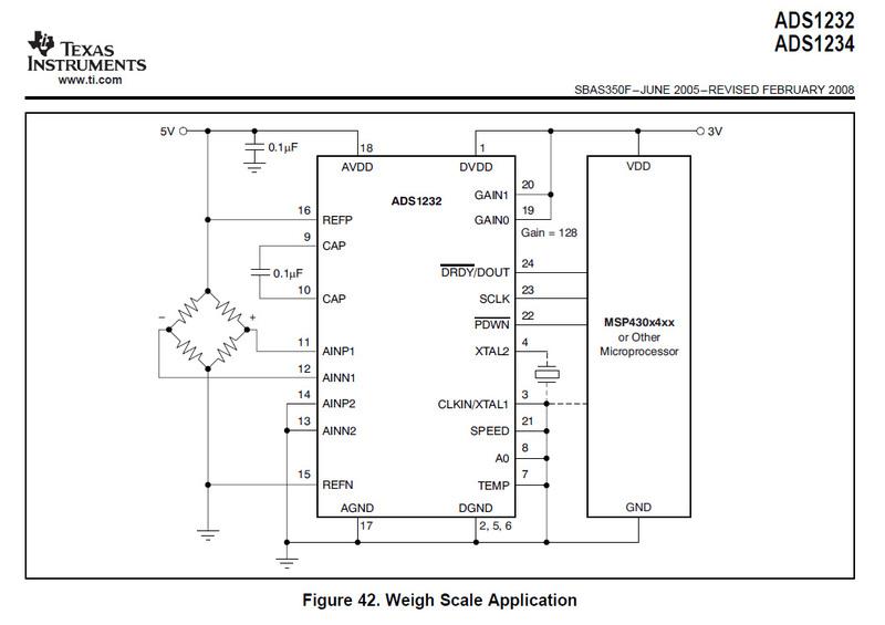 【DIY_LAB#1953】ADS1232 24-bit ADC模組 超高精度 超低雜訊模數轉換 秤重 微電壓測量_現貨 | 露天市集 | 全 ...