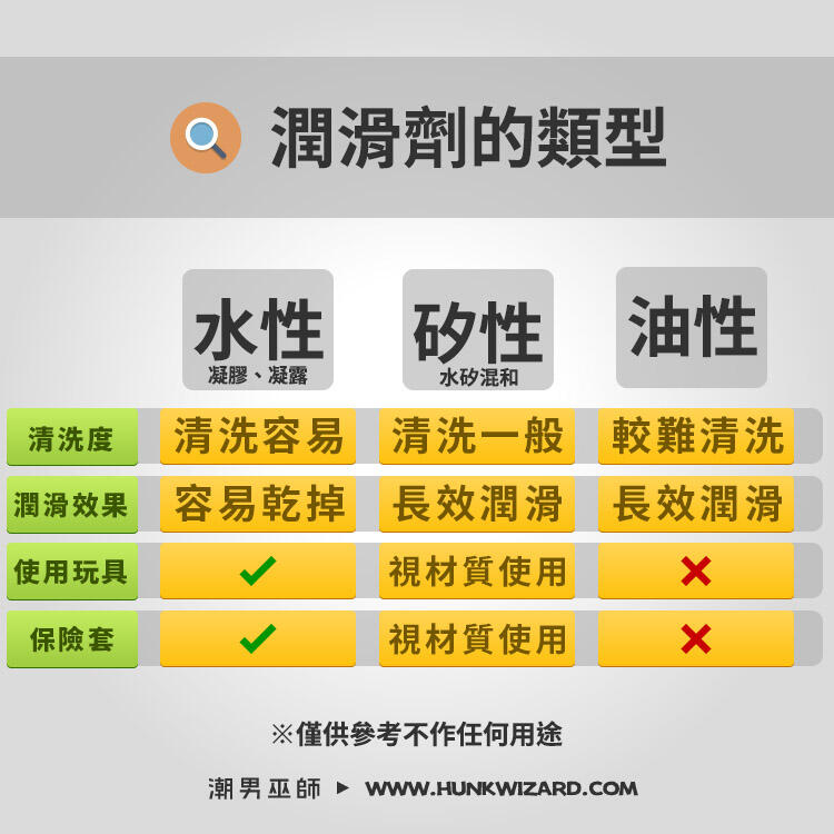 【潮男巫師】 日本 EXE 卓越潤滑液 水潤/濃厚/超濃/超保濕 2L 2000ml | 超大容量水性水溶性 | 露天市集 | 全台最大的網路購物市集