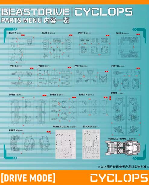 【帥拔拔】現貨 52toys BEASTDRIVE 無限獸驅 BD-12 CYCLOPS 獨眼巨人 | 露天市集 | 全台最大的網路購物市集