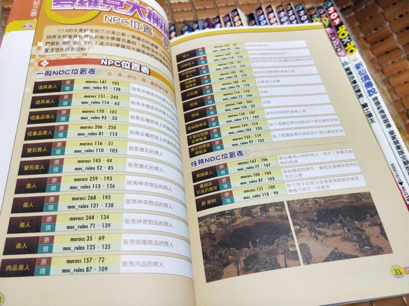 不二書店 eJoy ROxRO 電玩雜誌共 單本售 (漫B87) | 露天市集 | 全台最大的網路購物市集