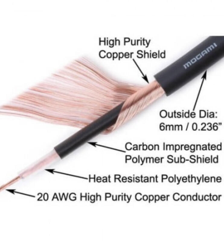 Mogami 2497 Audiophile Hi-fi Interconnect Cable裸線(75 Ohm) | 露天市集 | 全台最大 ...