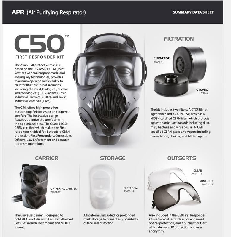 【預購】AVON C50 防毒面具 Gas Mask (美軍公發 英軍公發 SWAT LAPD) | 露天市集 | 全台最大的網路購物市集