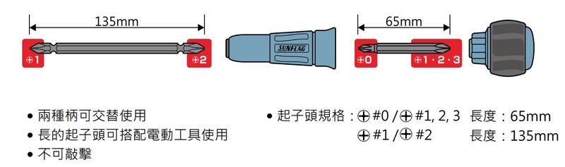 【威利小站】日本新龜 SUNFLAG NO.6920BJ 替換式螺絲起子組、大頭起子 替換起子 468.6920BJ | 露天市集 | 全台最大的網路購物市集